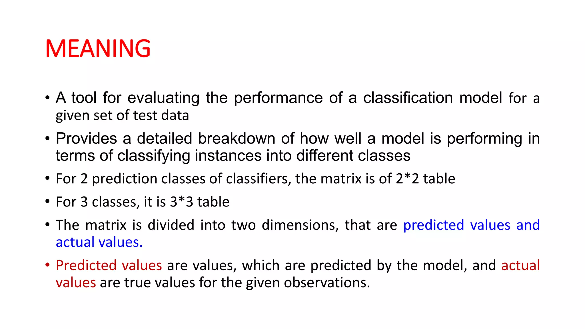 CONFUSION MATRIX.ppt