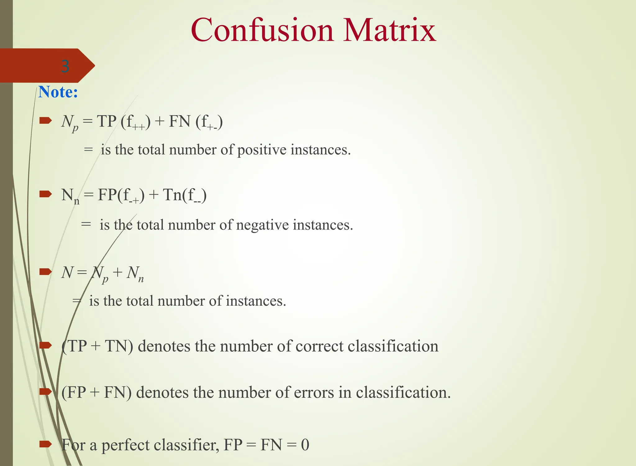 Confusion Matrix.pptx