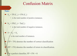Confusion Matrix.pptx