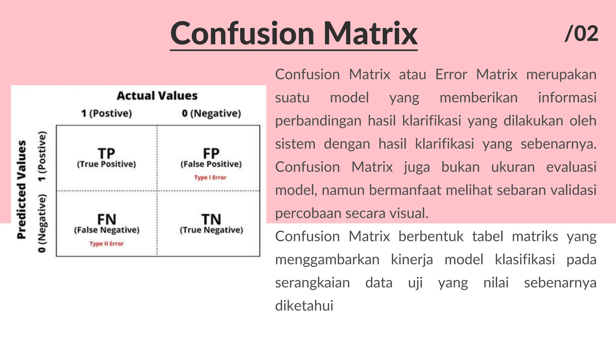 Penelitian Kerekayasaan:Confusion Matrix.pptx