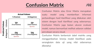 Penelitian Kerekayasaan:Confusion Matrix.pptx