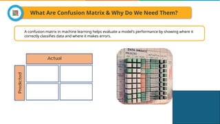 Confusion Matrix In Machine Learning | Confusion Matrix Example ...