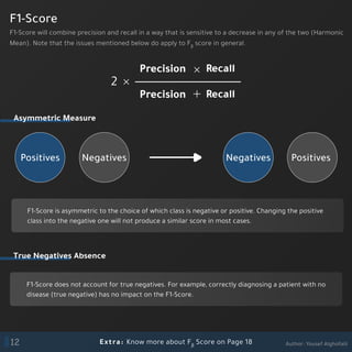 Confusion matrix and classification evaluation metrics | PDF