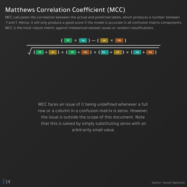 Confusion matrix and classification evaluation metrics | PDF | Technology & Computing