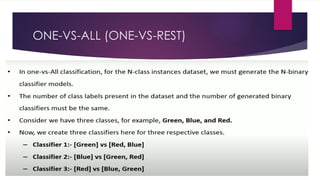 Confusion Matrix for Multiclass Classification.pptx