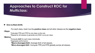 Confusion Matrix for Multiclass Classification.pptx