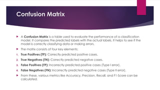 Confusion Matrix for Multiclass Classification.pptx
