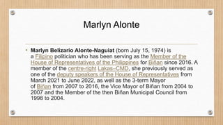 Cong. Marlyn Alonte.pptx