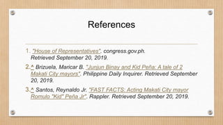 Cong. Kid Peña.pptx