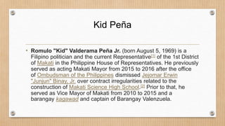 Cong. Kid Peña.pptx