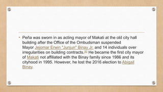 Cong. Kid Peña.pptx