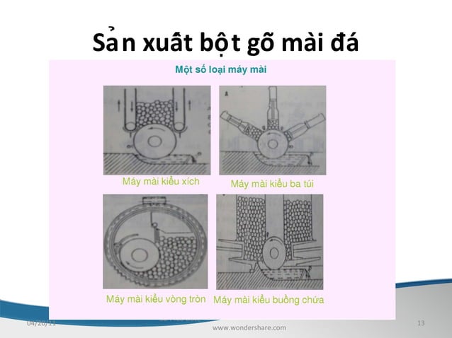 Cong nghe-san-xuat-giay ppt | PPT