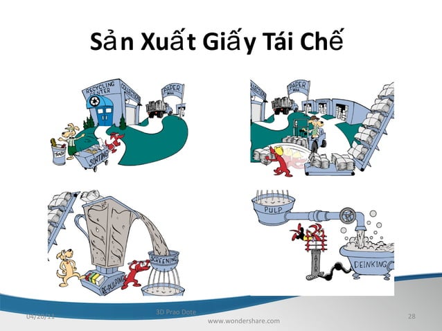 Cong nghe-san-xuat-giay ppt | PPT
