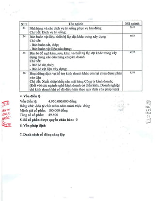 Công văn gửi Công ty Cổ Phần Standa Việt Nam về việc sản xuất hàng giả nhái nhãn hiệu trên ổn áp ...