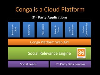 Conga vator splash_09.12_timed | PPT