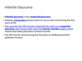congeital_glaucoma diagnosis and management | PPTX