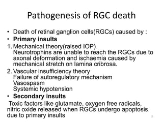 Congenital-glaucoma-final.pptx
