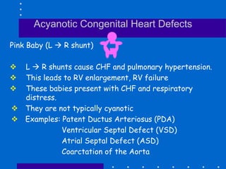 Congenital heart-disease | PPT