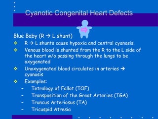 Congenital heart-disease | PPT