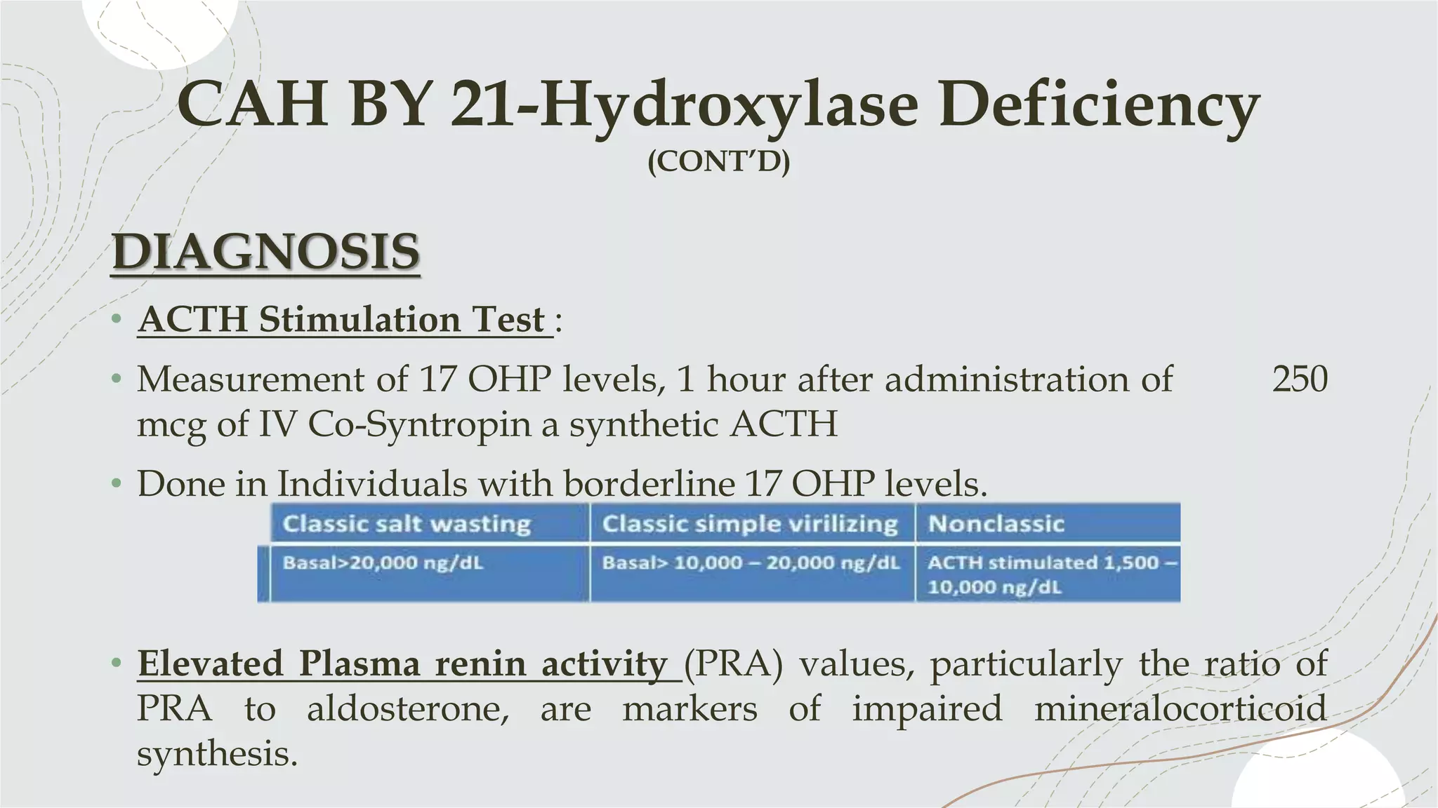 Congenital adrenal hyperplasia.pptx