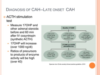 Congenital_Adrenal_Hyperplasia.pptx