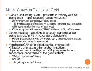 Congenital_Adrenal_Hyperplasia.pptx