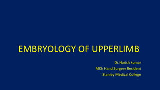 Hand CONGENITAL ANAMOLIES classification.pptx