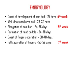 Congenital anamolies upper limb - Dr.KK