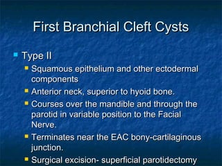 Congenital anomalies of the ear2 | PPT