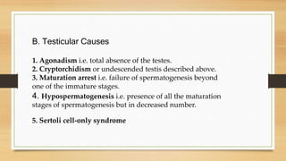 Congenital Anomalies Of UG System PATHOLOGY.pptx