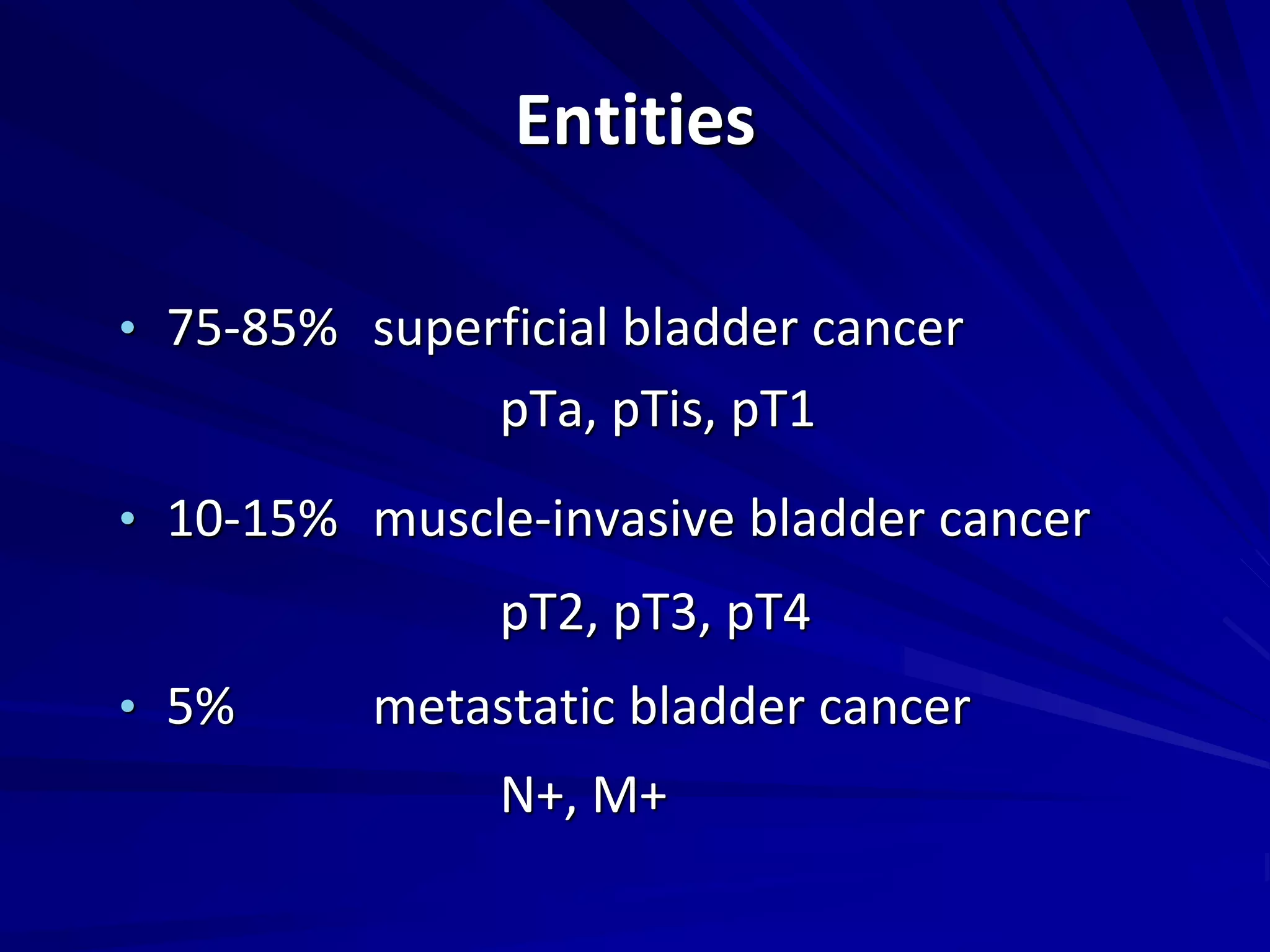 congenital_anomalies_of_urinary_bladder.ppt