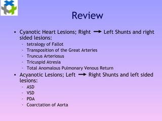 Congenital cardiac ...... lecture 61 18 4-2016 | PPS
