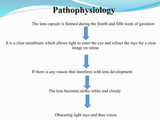 Congenital cataract | PDF