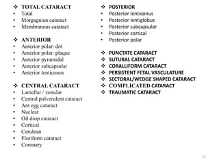 Congenital cataract | PPTX