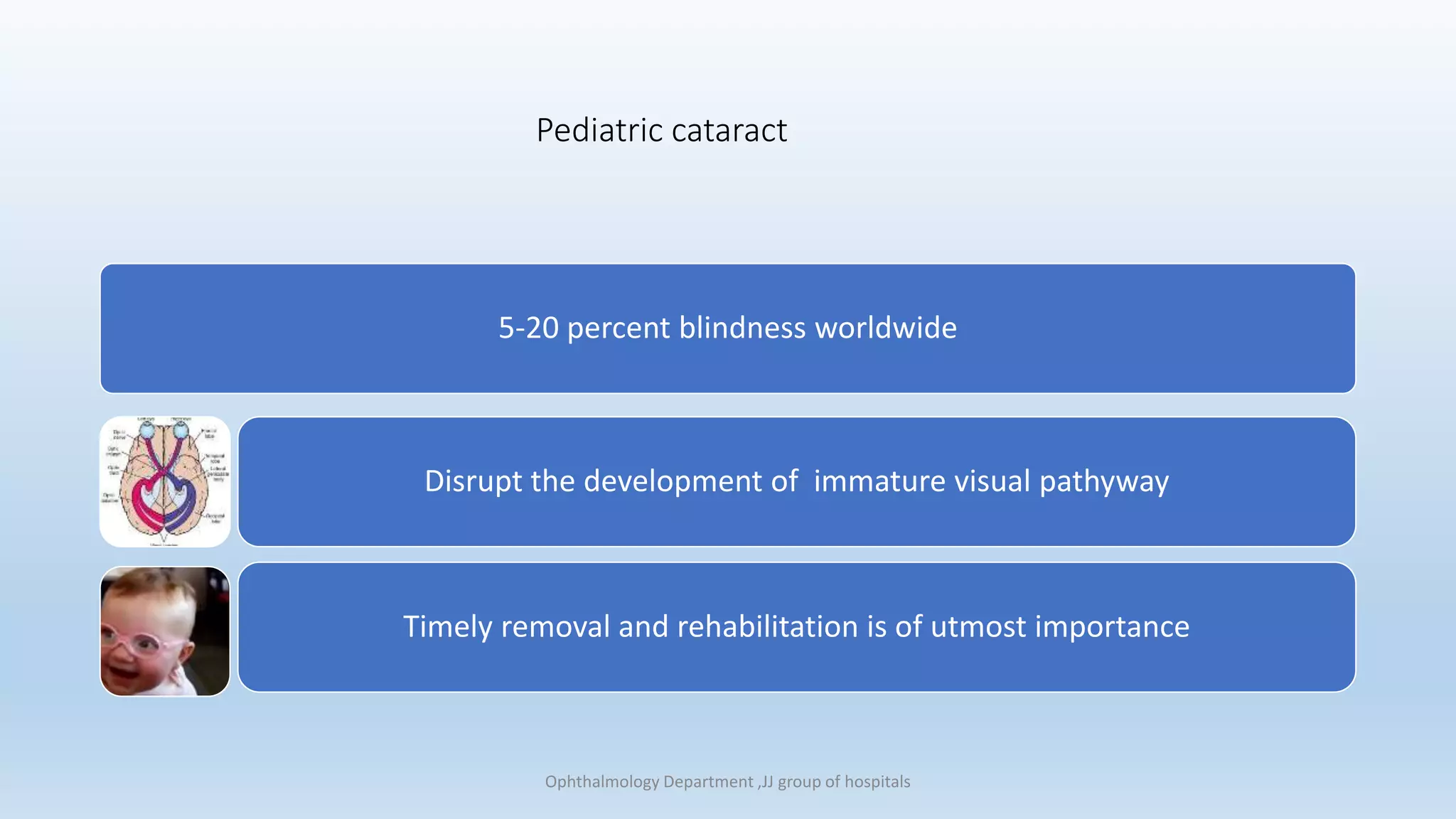 Pediatric Congenital Developmental Cataract And Management