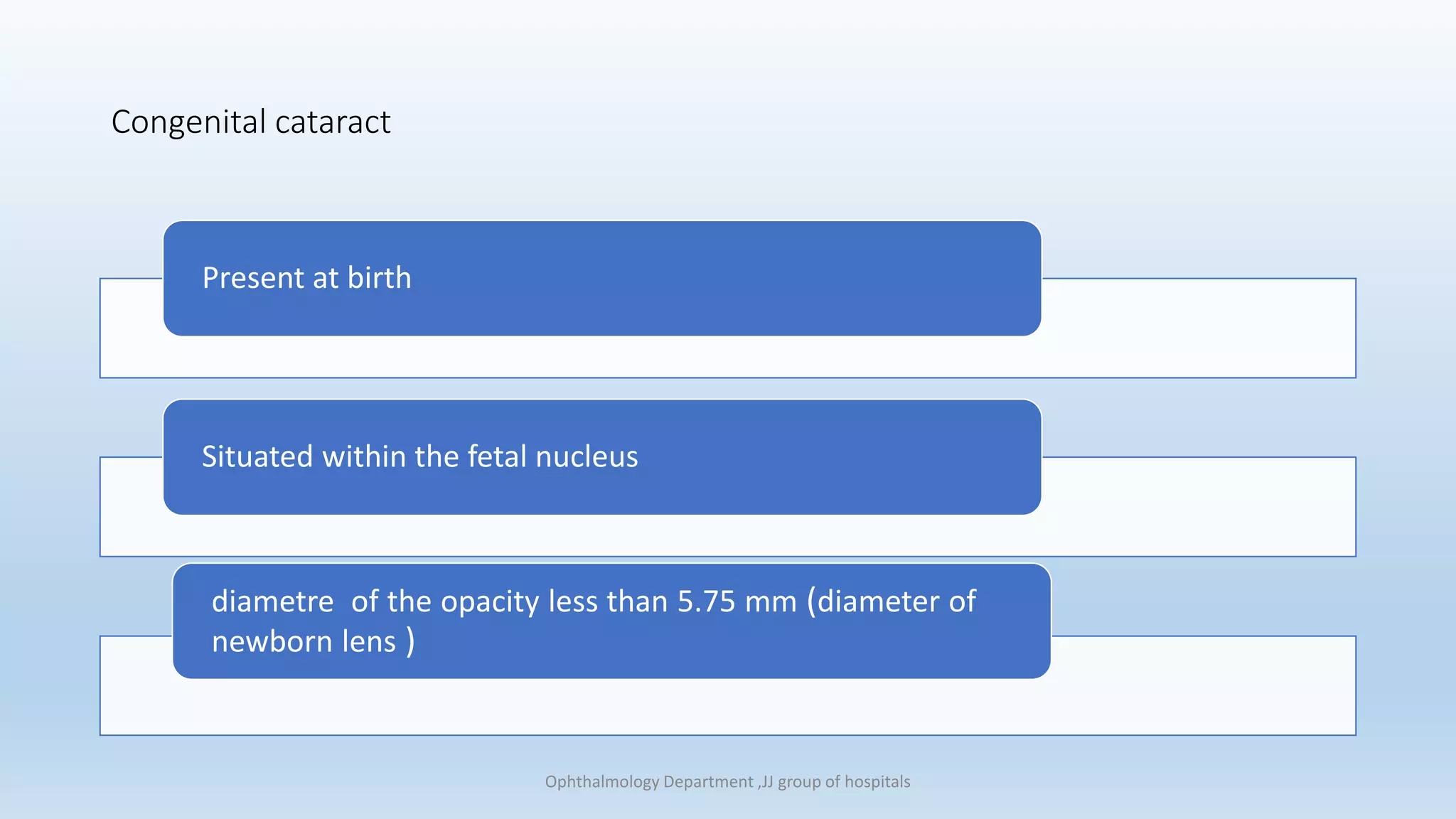 Pediatric Congenital Developmental Cataract And Management