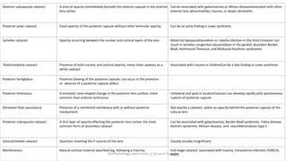 Pediatric (congenital, developmental) cataract and management ...
