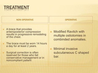 Congenital chest wall anomalies | PPTX