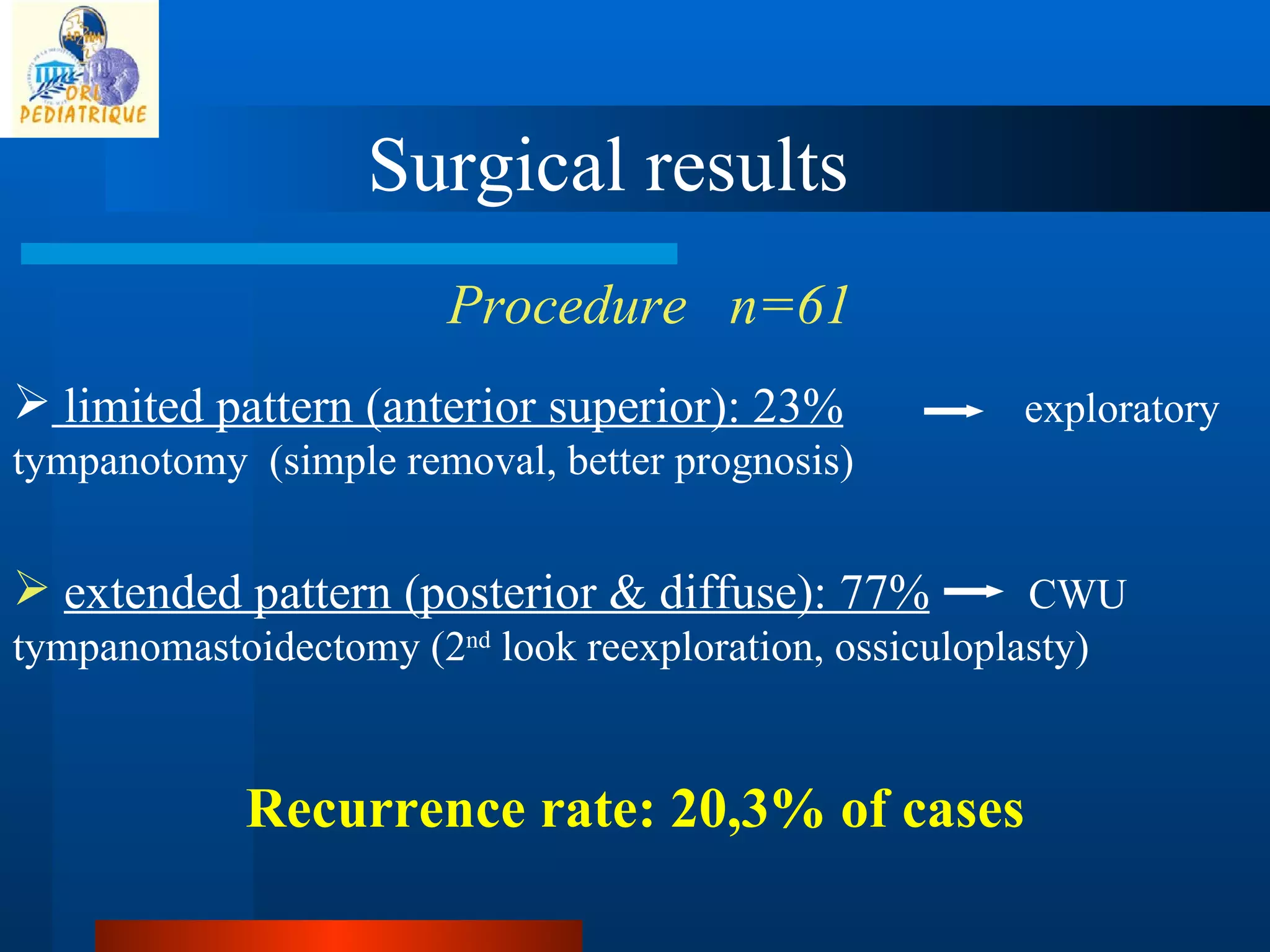 Congenital Cholesteatoma ESPO Paris | PPT