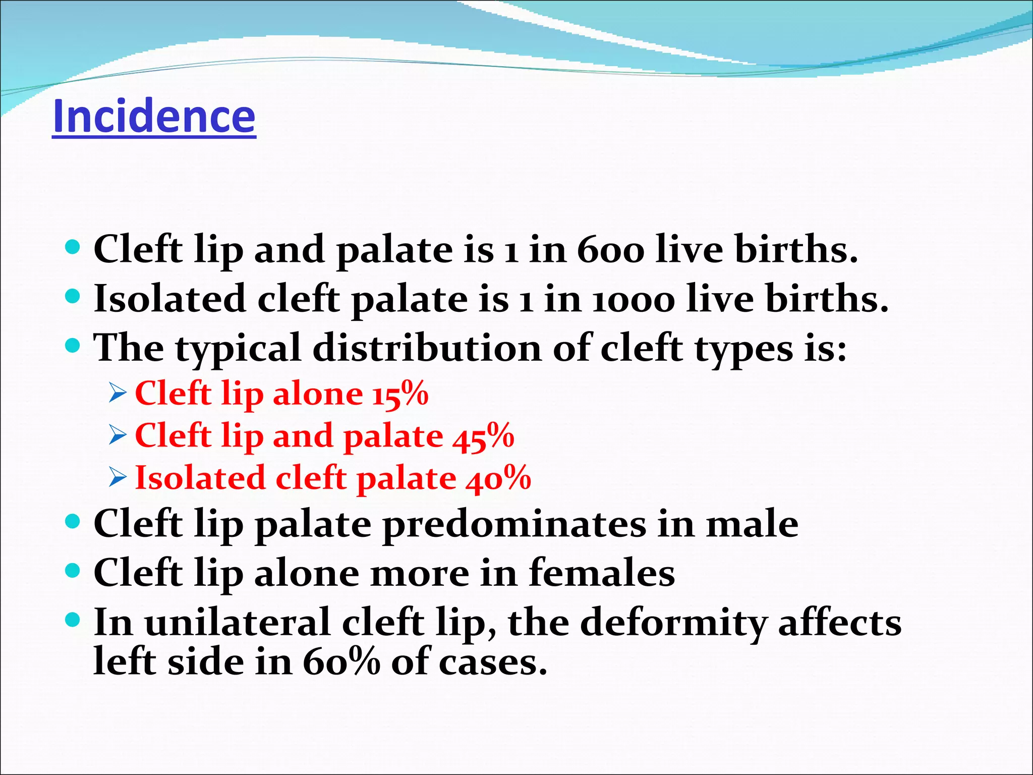 Congenital defects of the Face | PPT