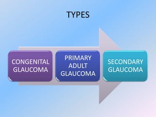 Congenital glaucomas | PPTX
