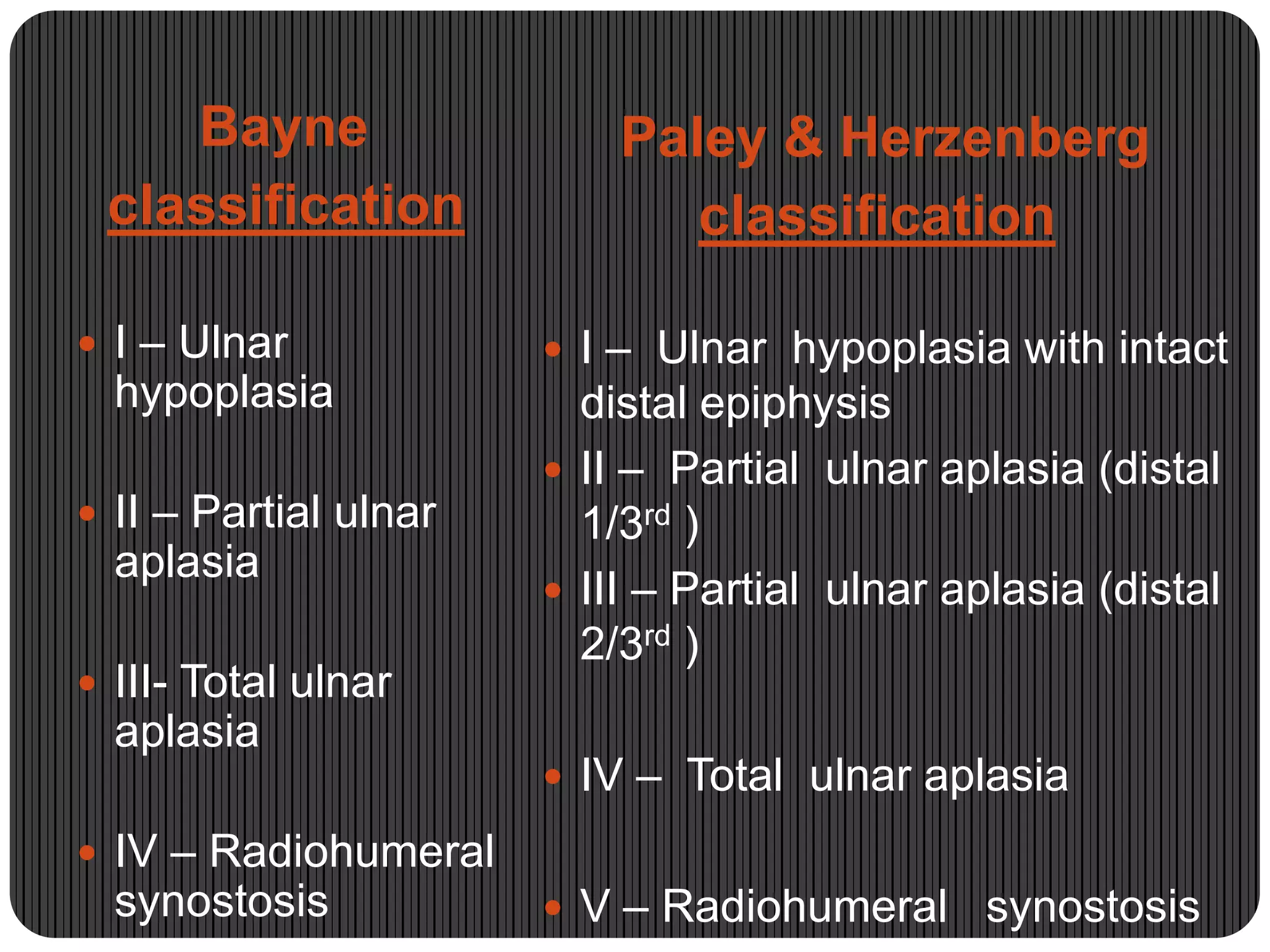 Congenital hand anomalies | PPTX