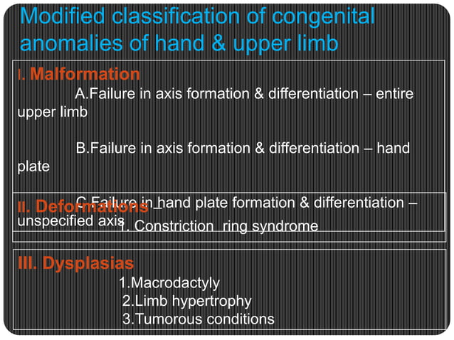 Congenital hand anomalies | PPTX