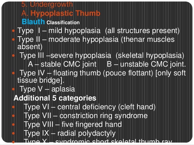 Congenital hand anomalies