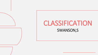 congenital hand anomalies sa3d.pptx | Infertility | Reproductive Health