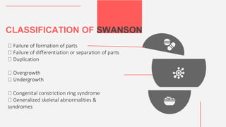 congenital hand anomalies sa3d.pptx | Infertility | Reproductive Health