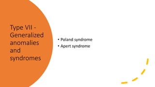 Congenital hand deformities copy | PPTX