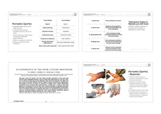 Congenital Hand Deformities Teaching.pdf