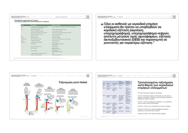 Congenital Hand Deformities Teaching.pdf