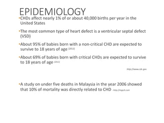 congenitalheartdisease-141220205557-conversion-gate01.pptx